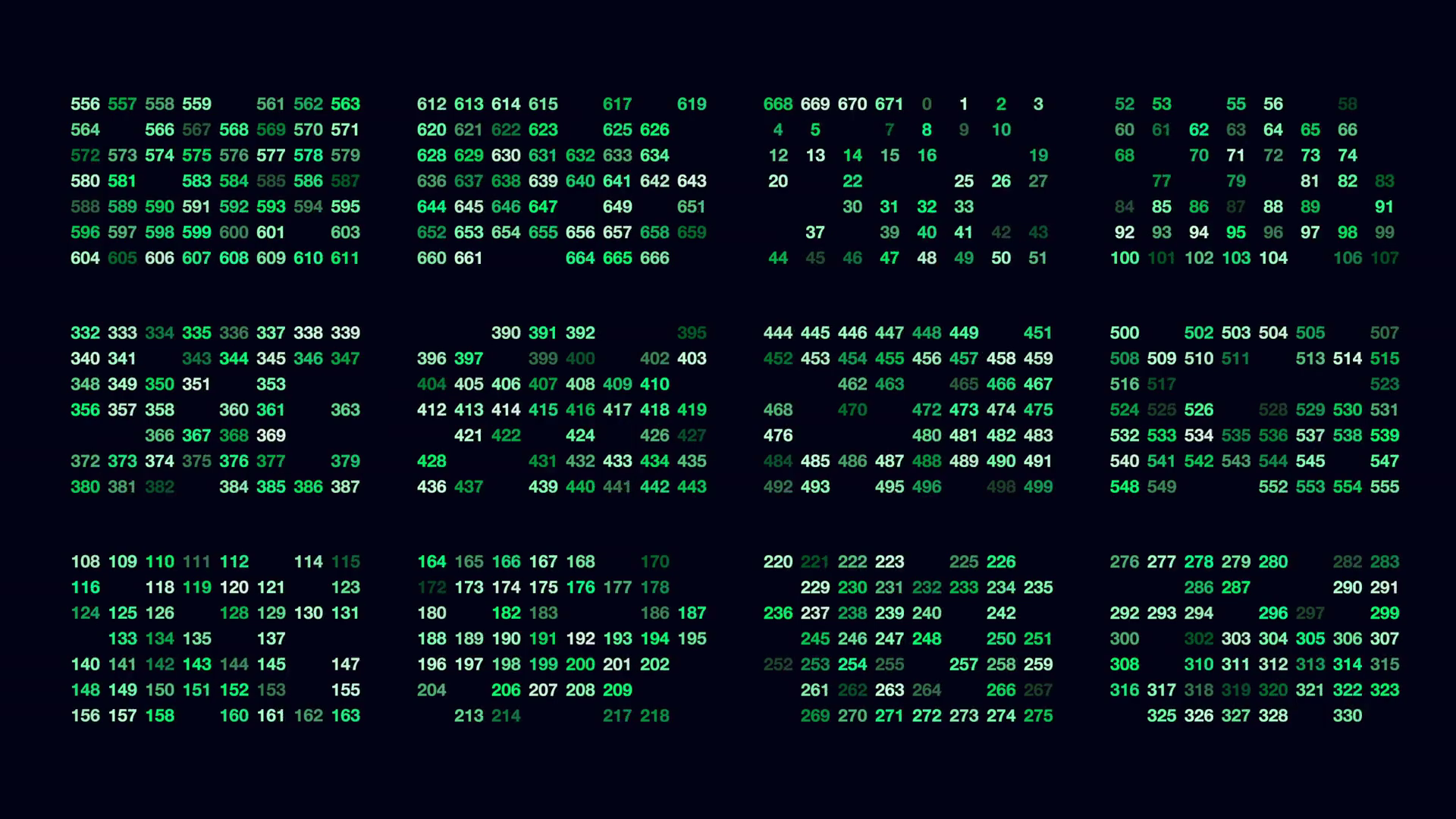 Random Numbers Pattern In Rows On Dark Space Stock Motion Graphics SBV ...