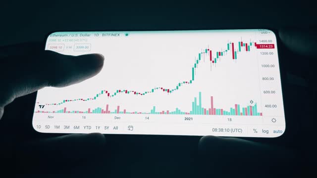 Drawn Charts Stock Footage: Royalty-Free Video Clips - Storyblocks