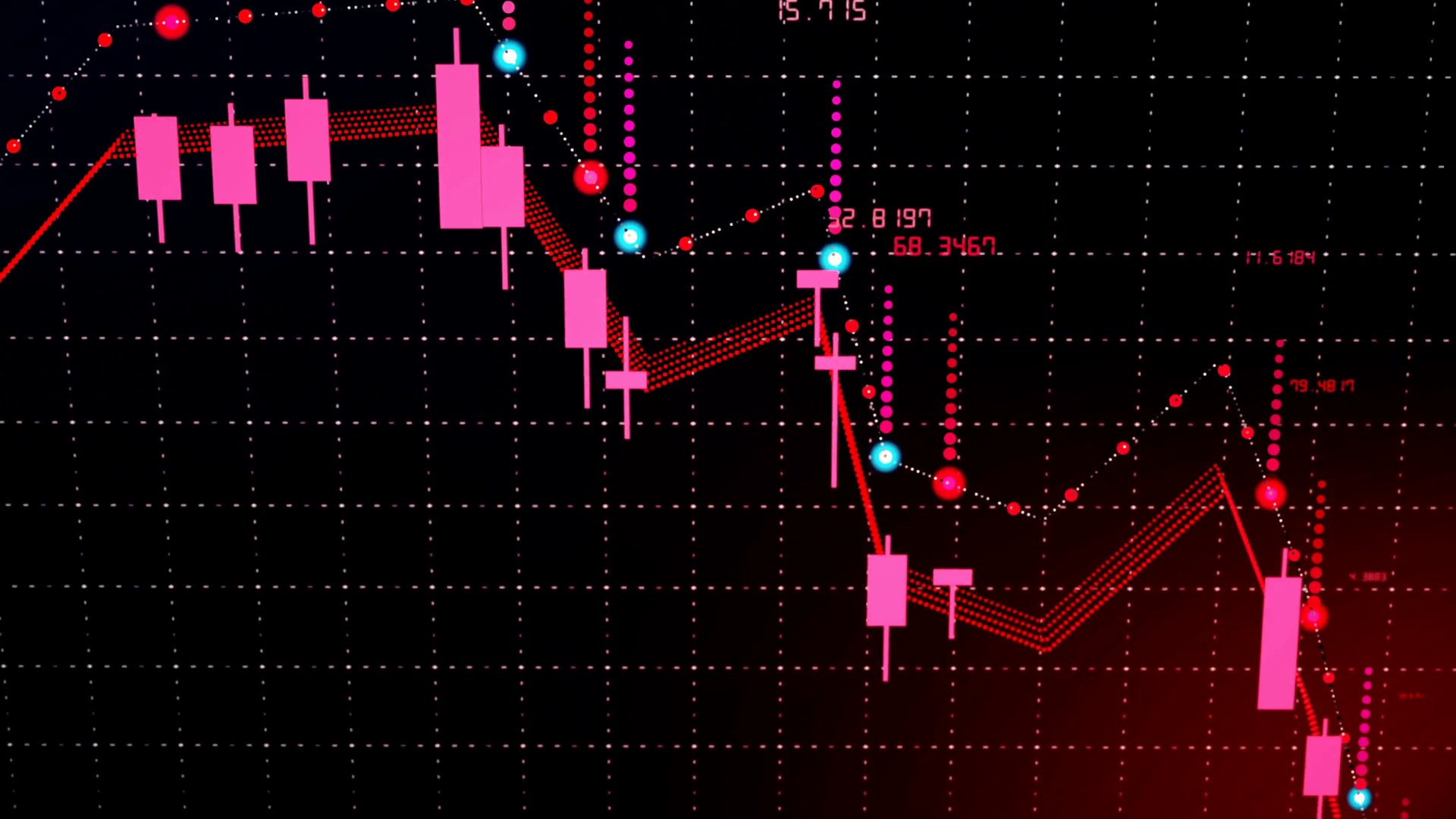 Futuristic digital business forex currency candle chart fall. 3D ...