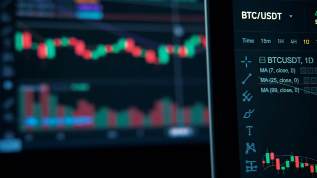 Financial Buy Stock Footage: Royalty-Free Video Clips - Storyblocks