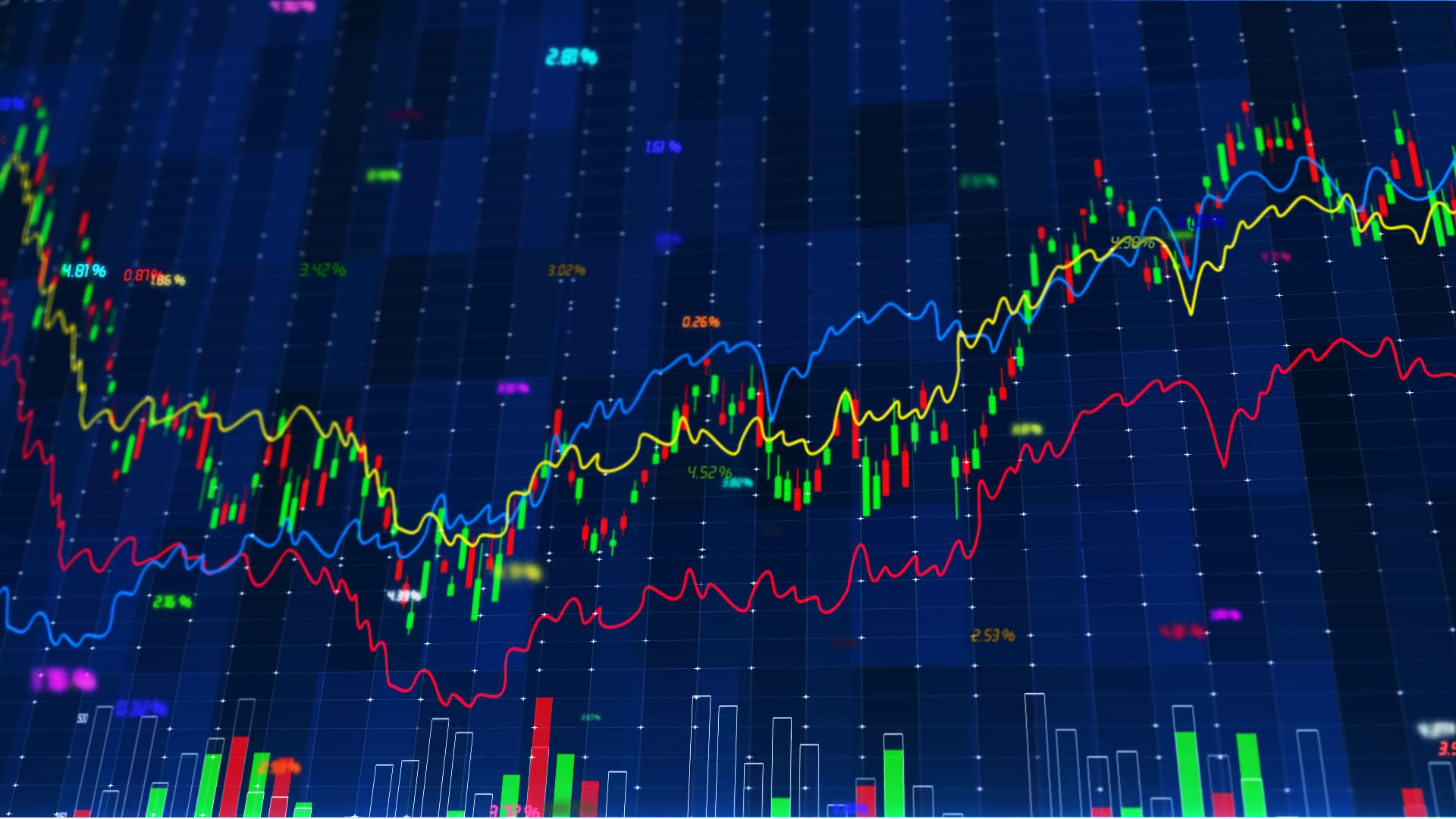 Financial Market Data Chart Animation Stock Motion Graphics SBV ...