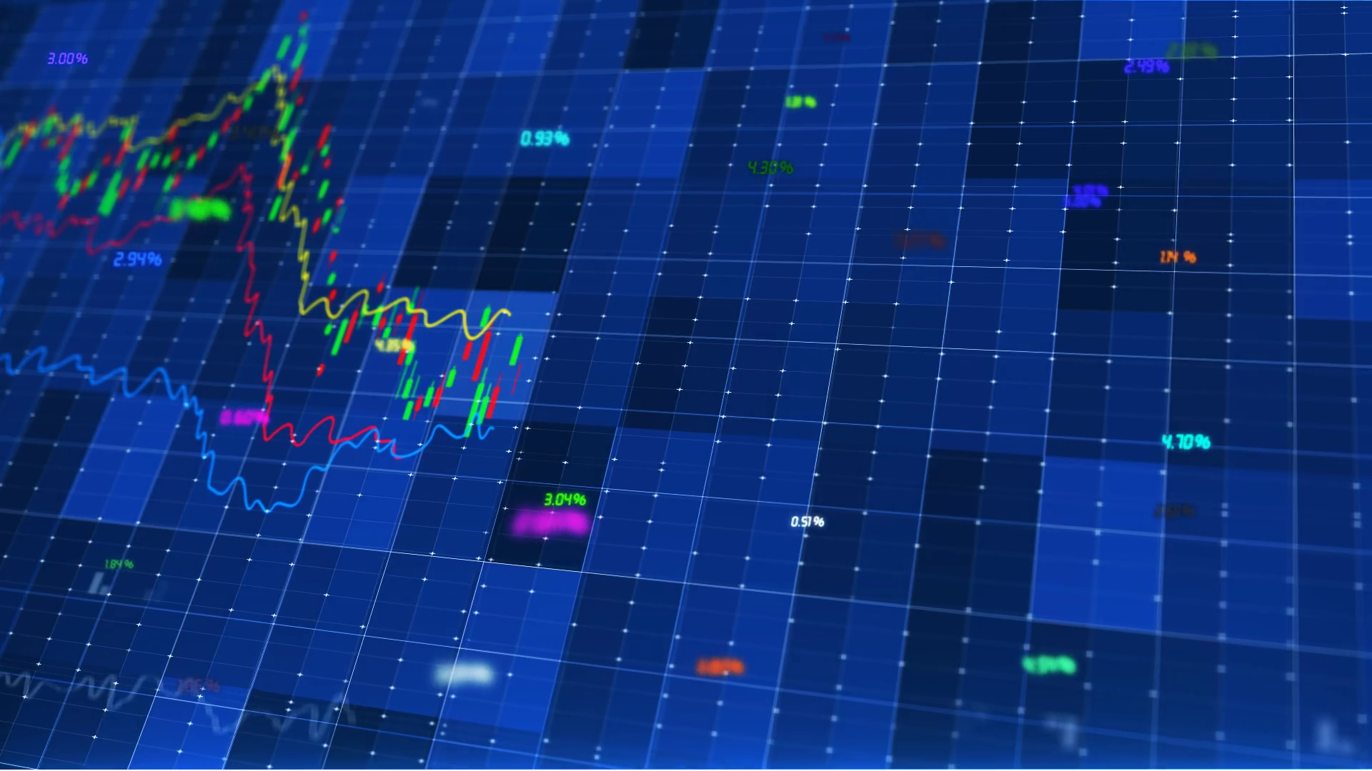 Stock Market Share Price Chart Background Stock Motion Graphics SBV ...