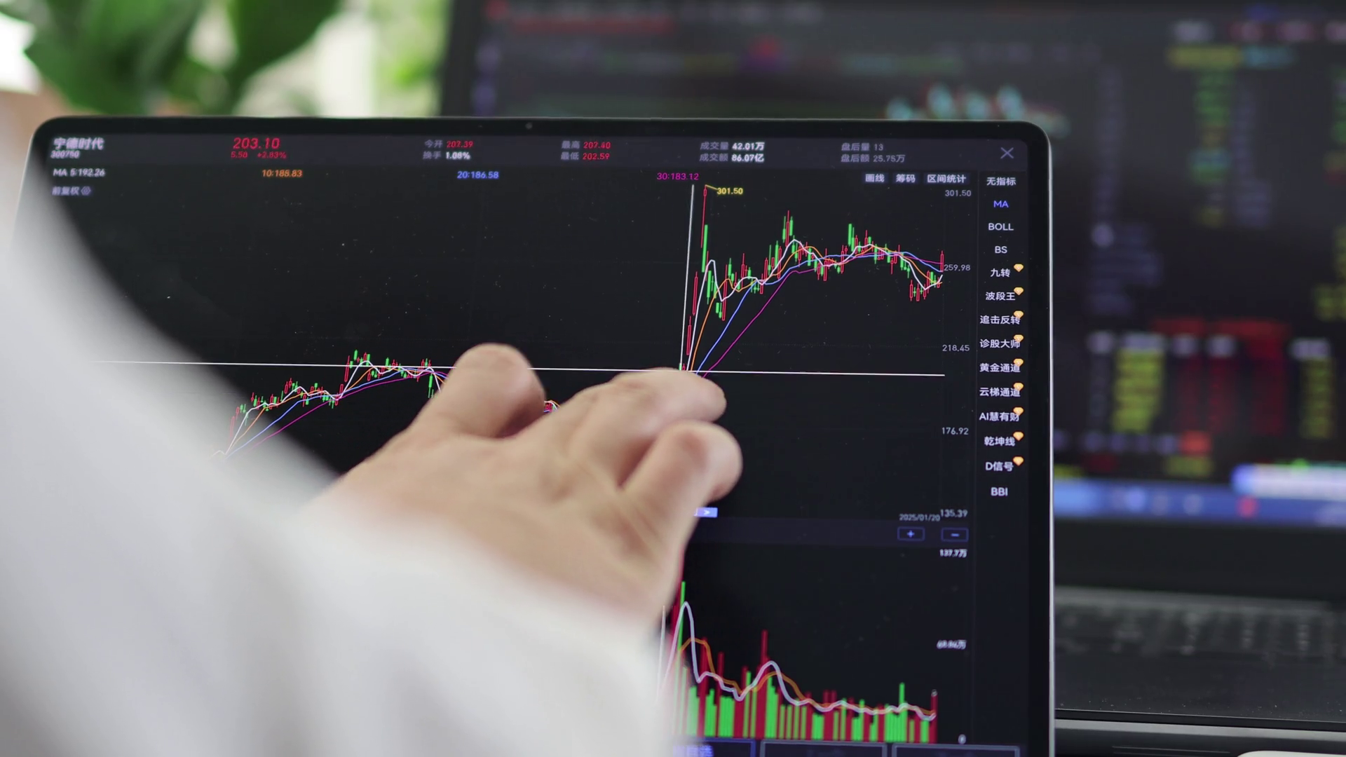 Stock Traders Watching Market Trading Stocks Stock Footage SBV ...