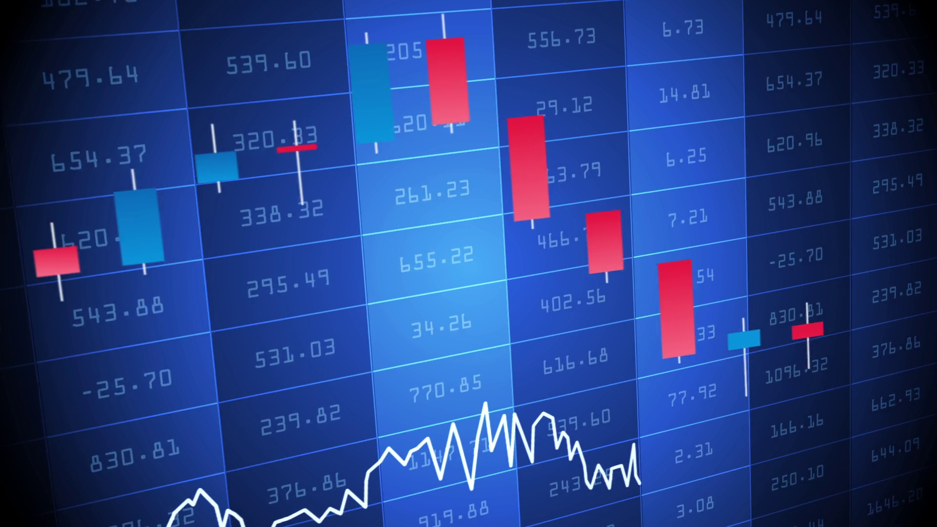 Financial Securities Stock Market Price Stock Motion Graphics SBV ...
