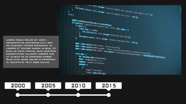 Royalty-Free Templates - Storyblocks