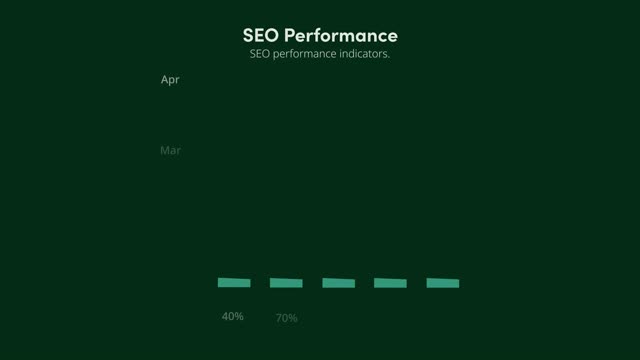 Line Graph After Effects Templates Royalty-Free - Storyblocks