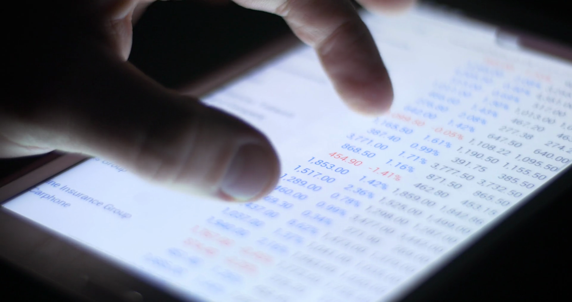 Pad Tablet Investment Graph Chart Stock Stock Footage SBV-302131948 ...