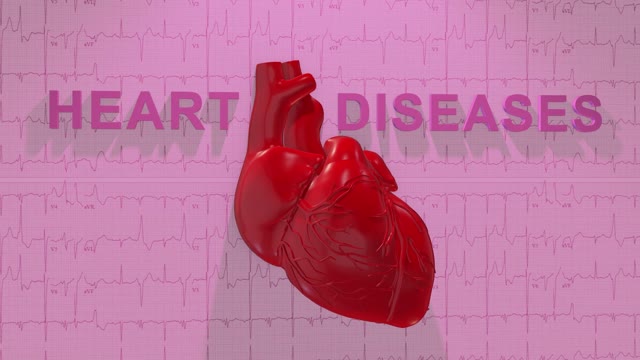 Heart Health Animation Stock Footage: Royalty-Free Video Clips ...