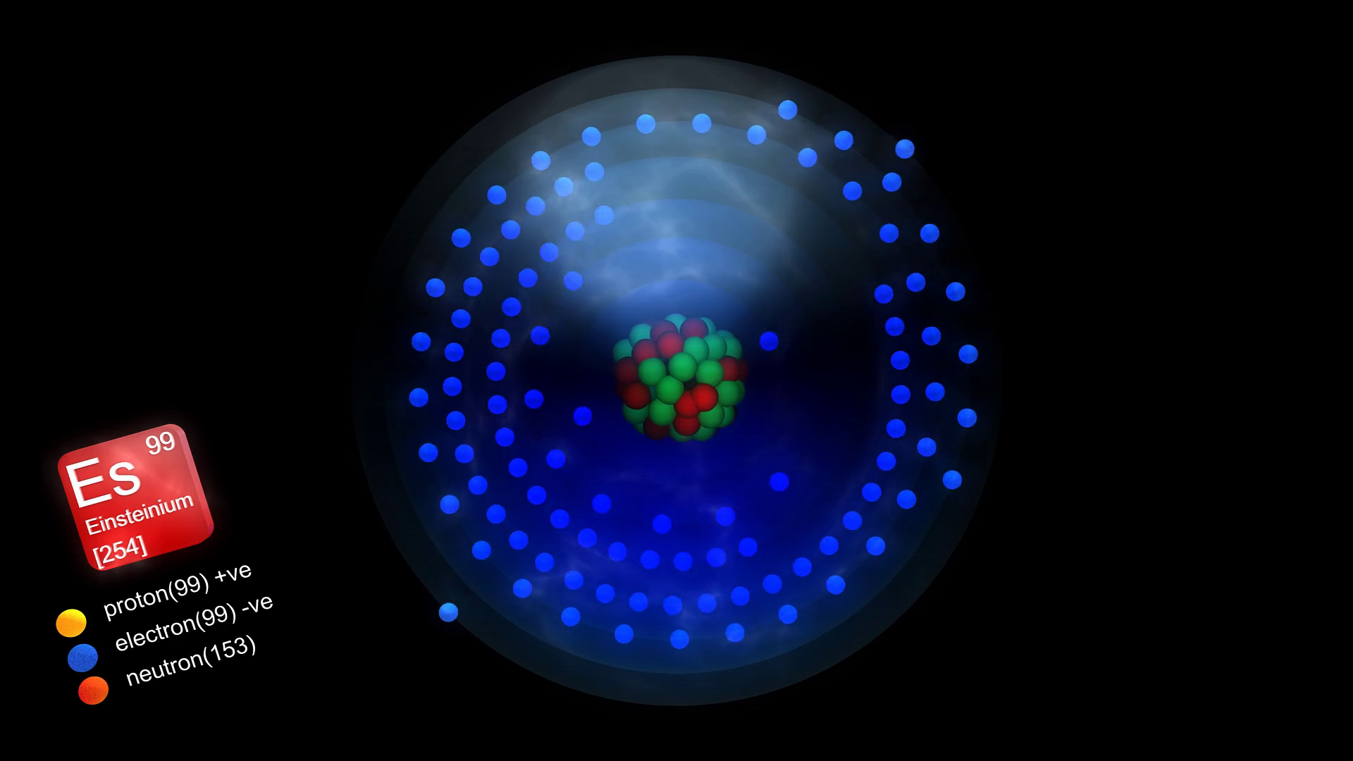 Einsteinium Atom With Element's Symbol Stock Motion Graphics SBV ...