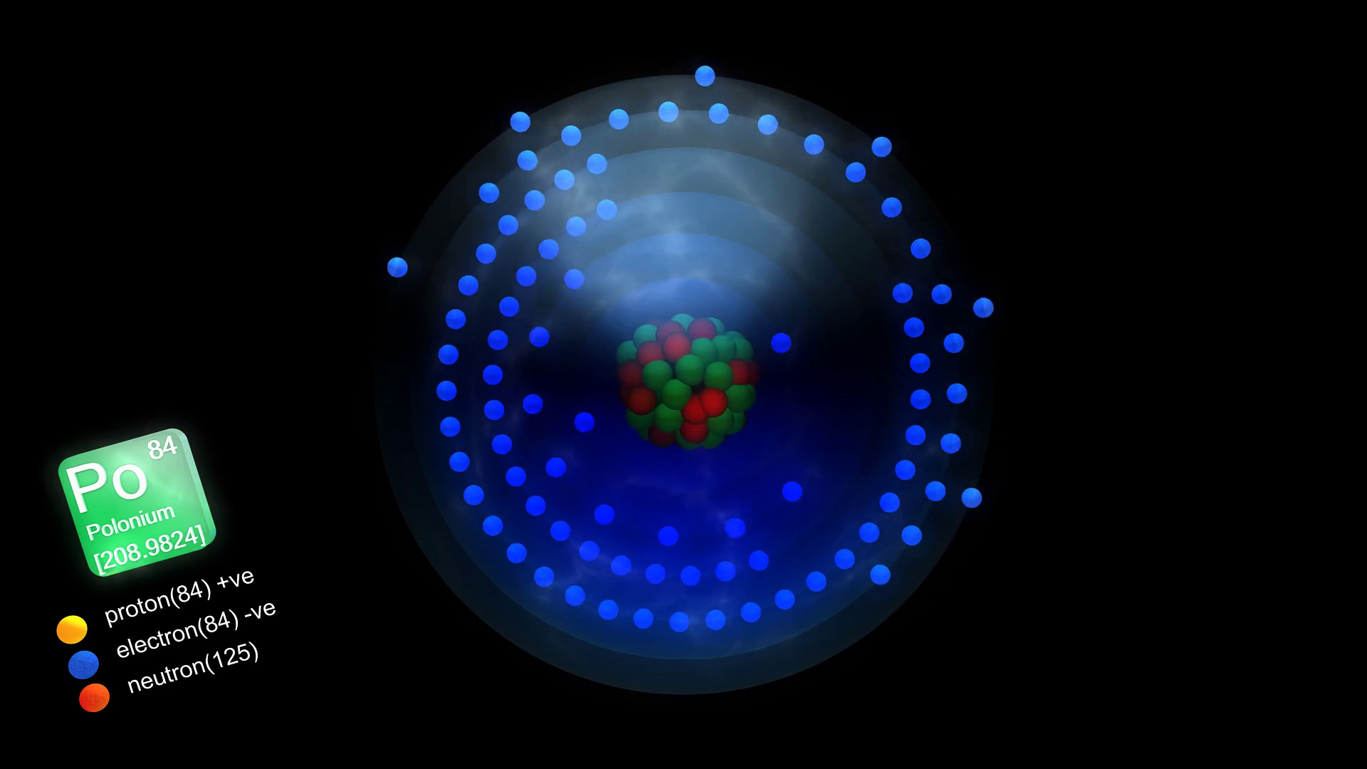 Polonium atom, with element's symbol, number, mass and element type ...