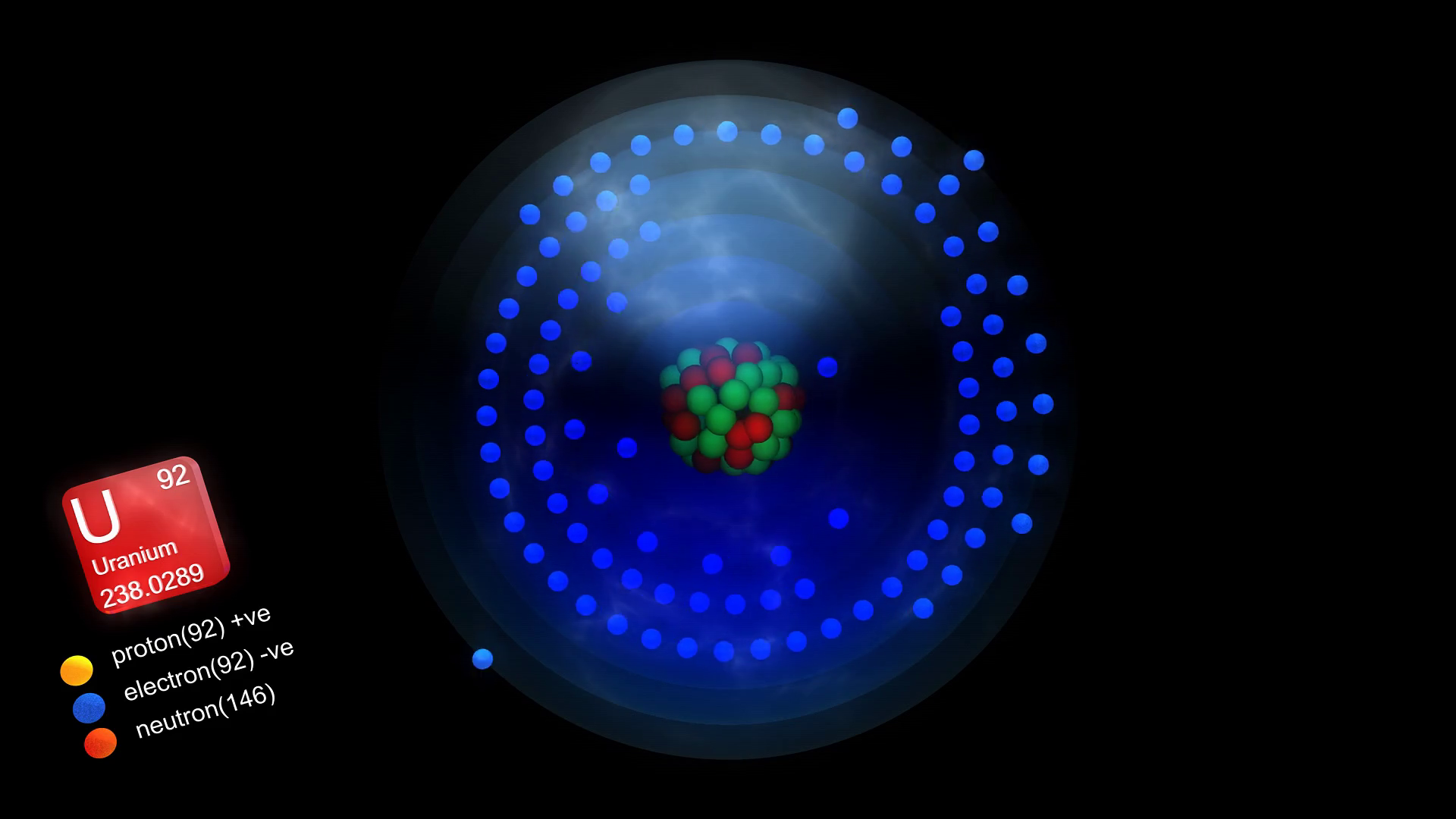 Uranium Atom With Element's Symbol Number Stock Motion Graphics SBV ...