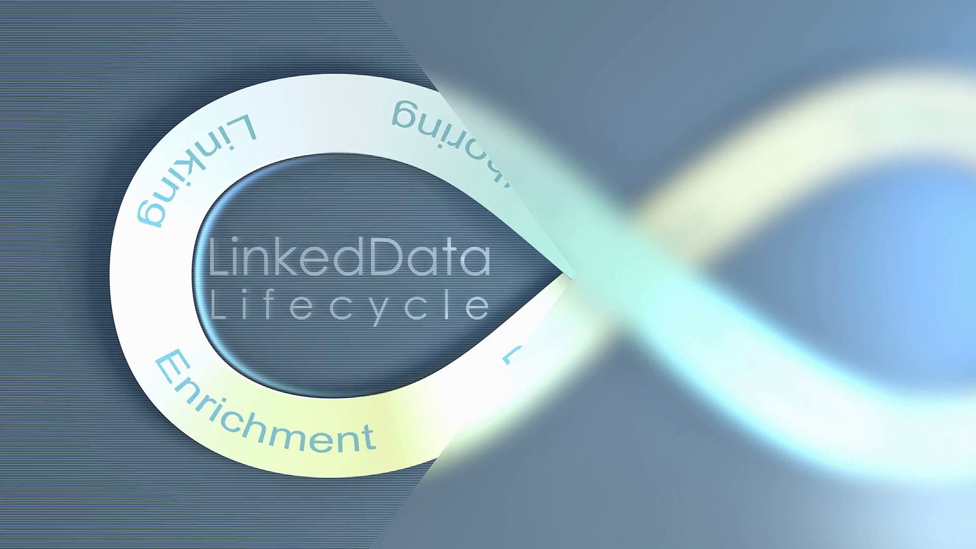 Linked Data Lifecycle Concept Animation Stock Motion Graphics SBV ...