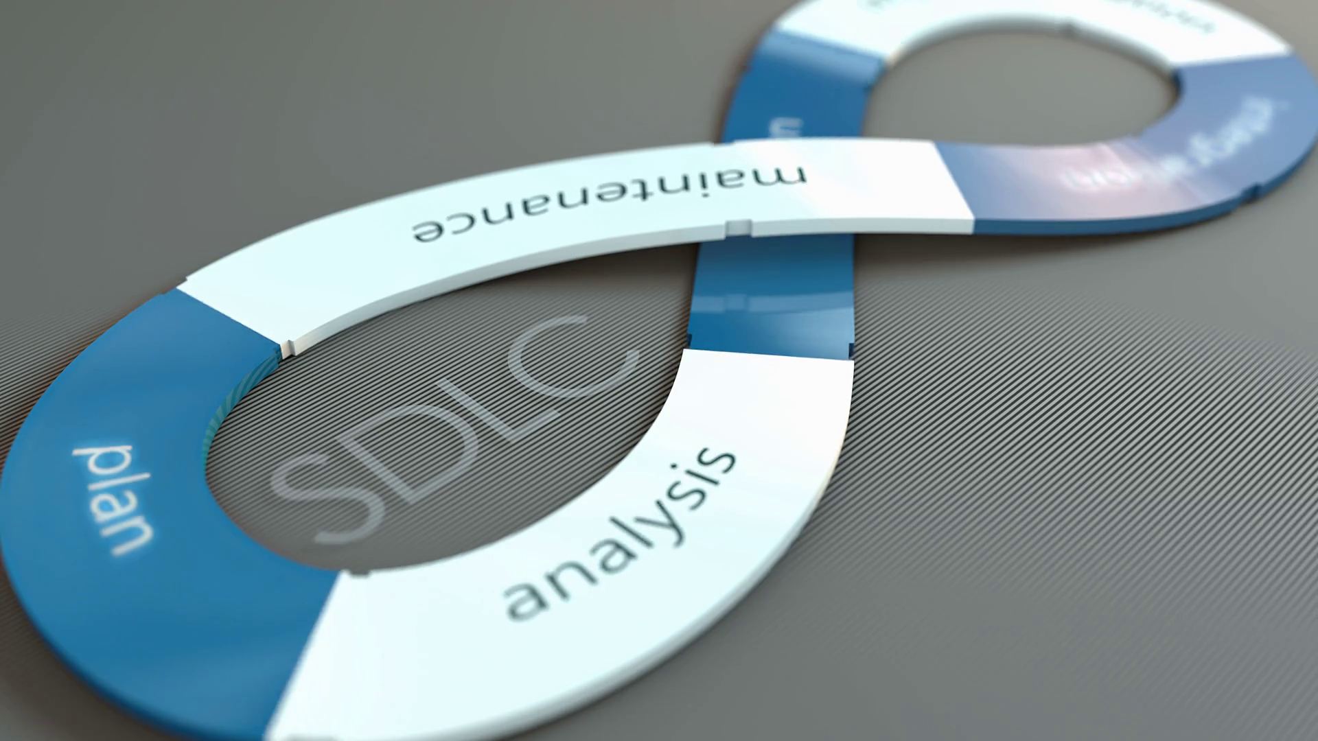 Software Develoment Lifecycle Background Stock Motion Graphics SBV ...