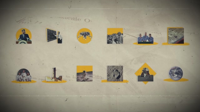 Royalty-Free After Effects Timeline Templates - Storyblocks