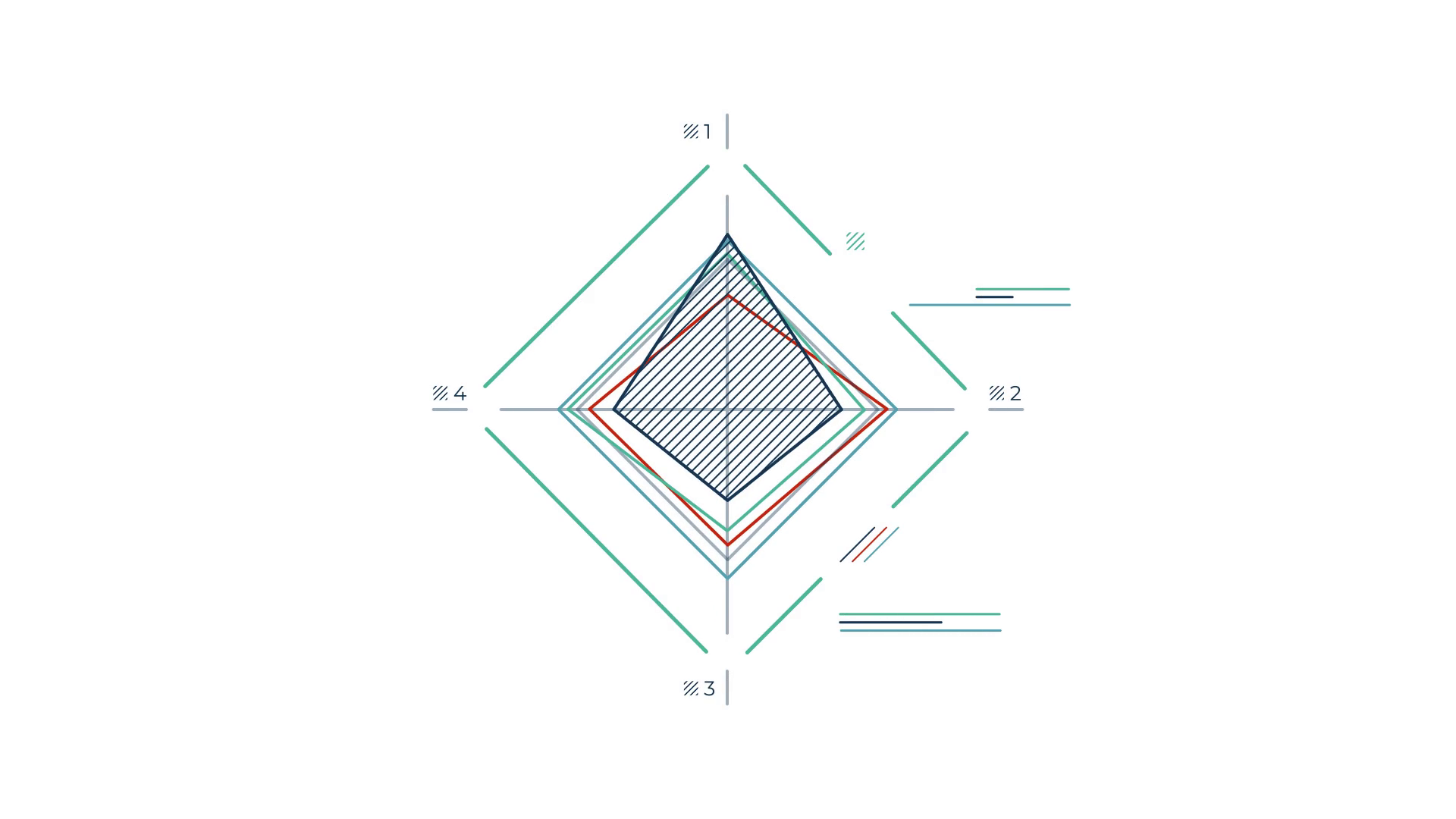 Animated Business Infographic Element - Stock Footage SBV-352151443 - Storyblocks