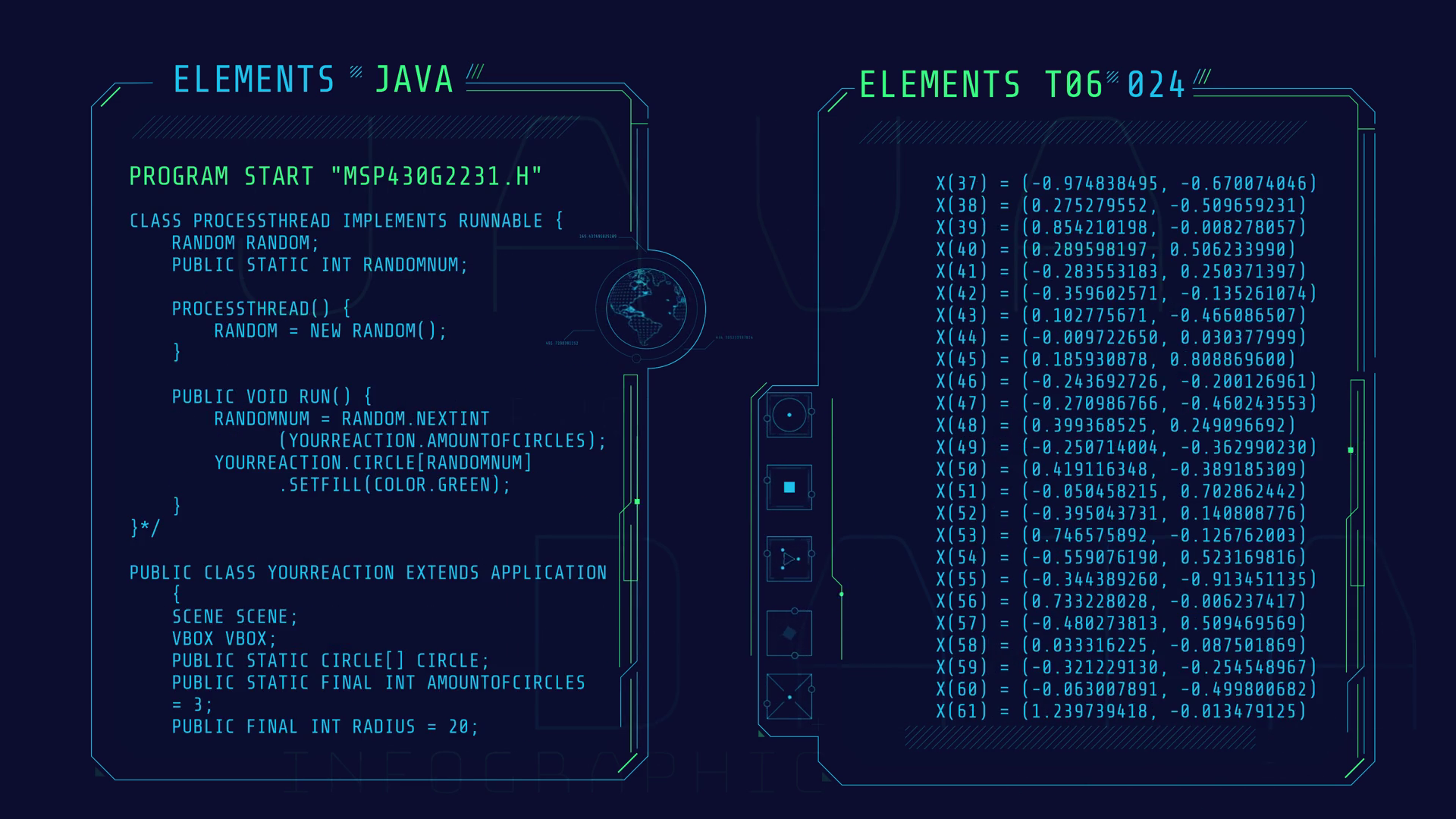 Animated Hud Windows With Lines Of Code Stock Footage SBV-347492960 ...