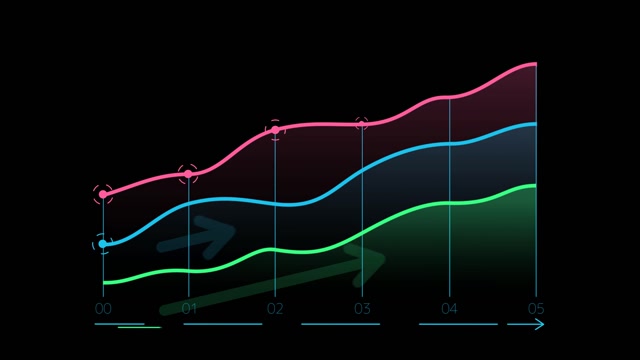 Ranking Graph Stock Footage: Royalty-Free Video Clips - Storyblocks