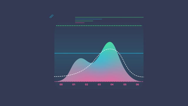 Draft Chart Sheet Stock Footage: Royalty-Free Video Clips - Storyblocks