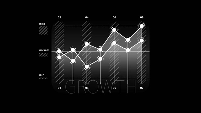 Statistics Animation Stock Footage: Royalty-Free Video Clips - Page 2 ...