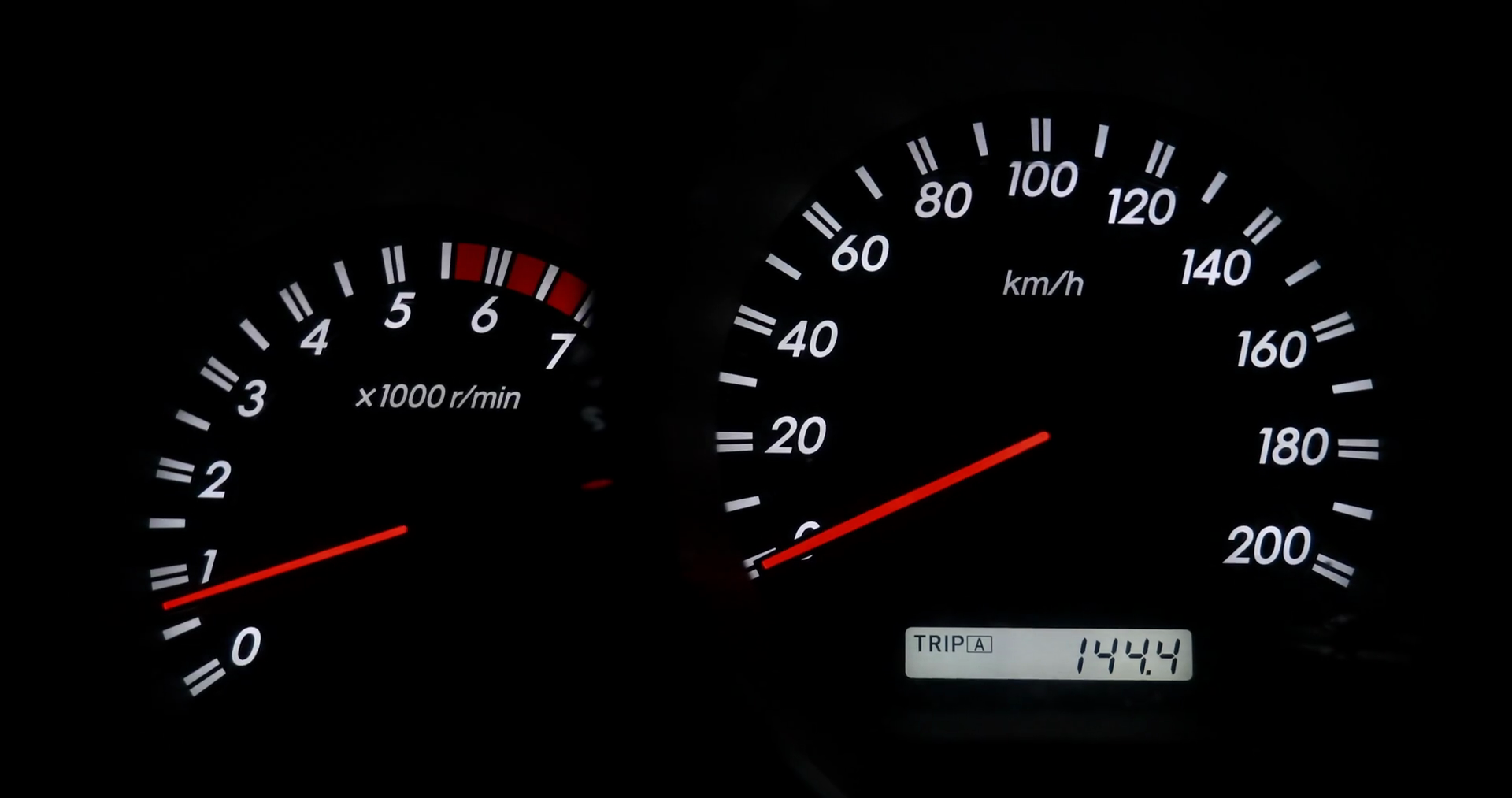 Close up of car dashboard and Odometer,Revving Speedometer and ...
