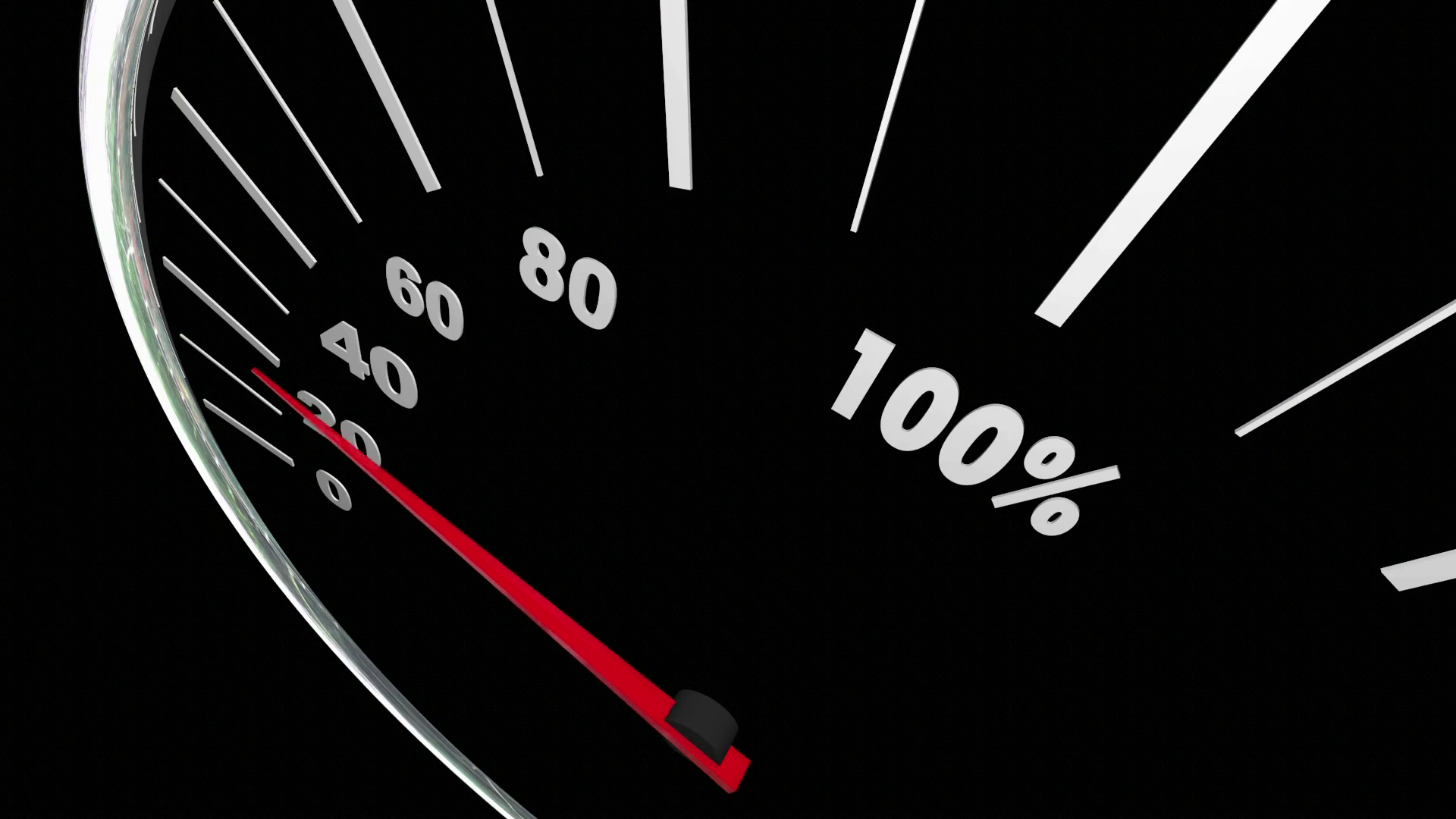 100 Percent Number Speedometer Animated Video Motion Background ...