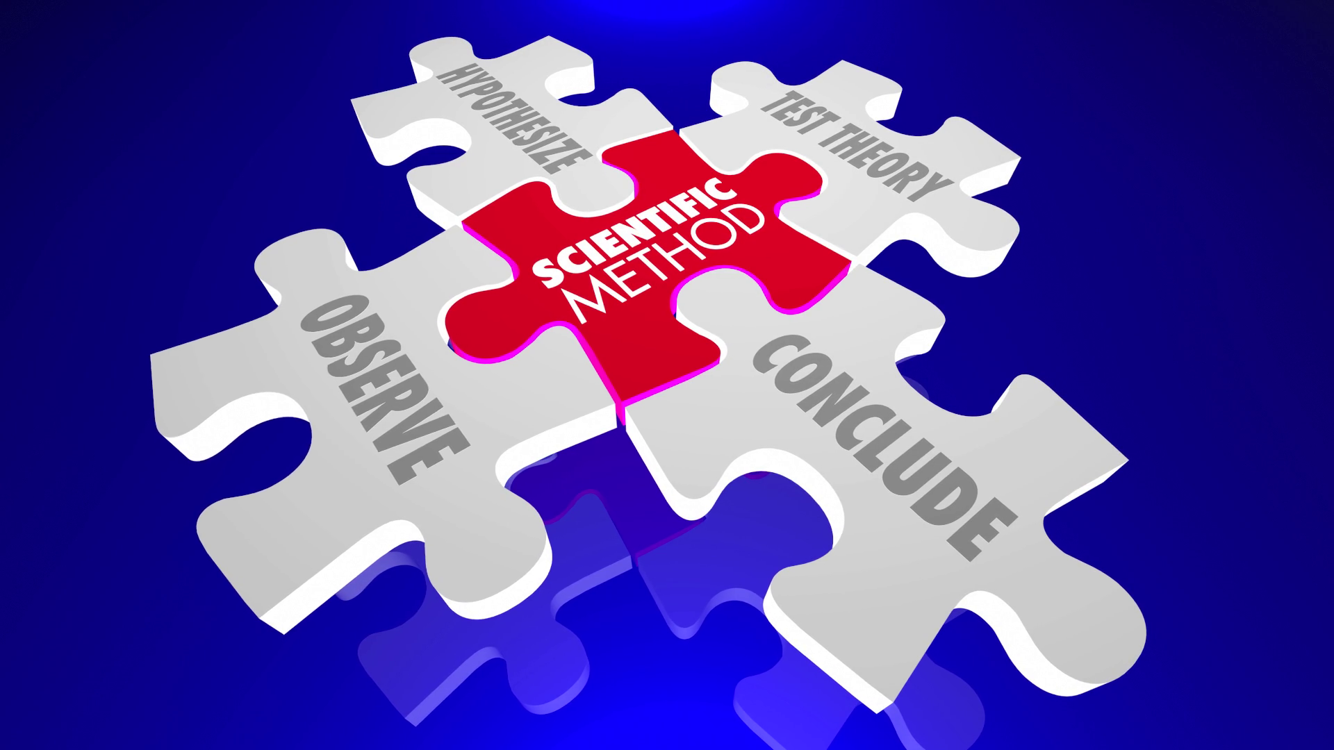 Scientific Method Science Experiment Theory Puzzle 3d Animation Motion ...