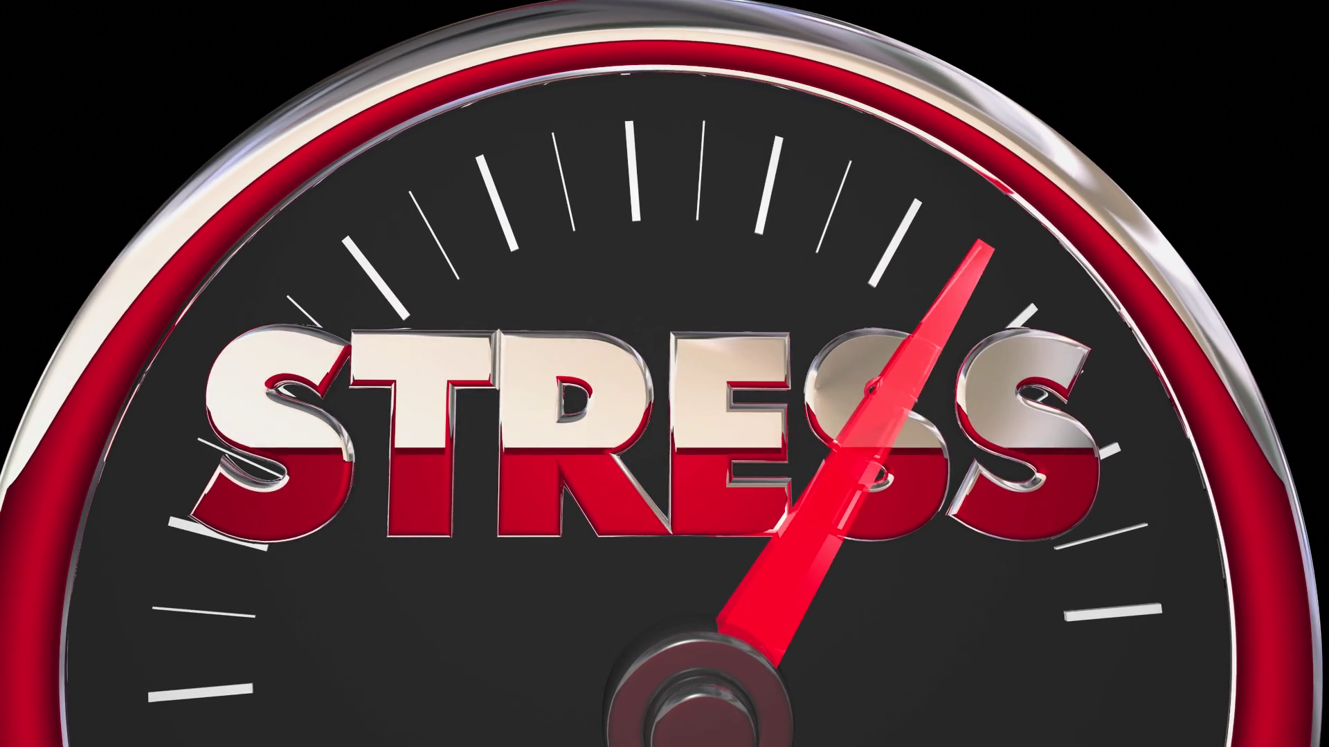 Stress Level Rising Speedometer Gauge Word 3d Animation Motion ...