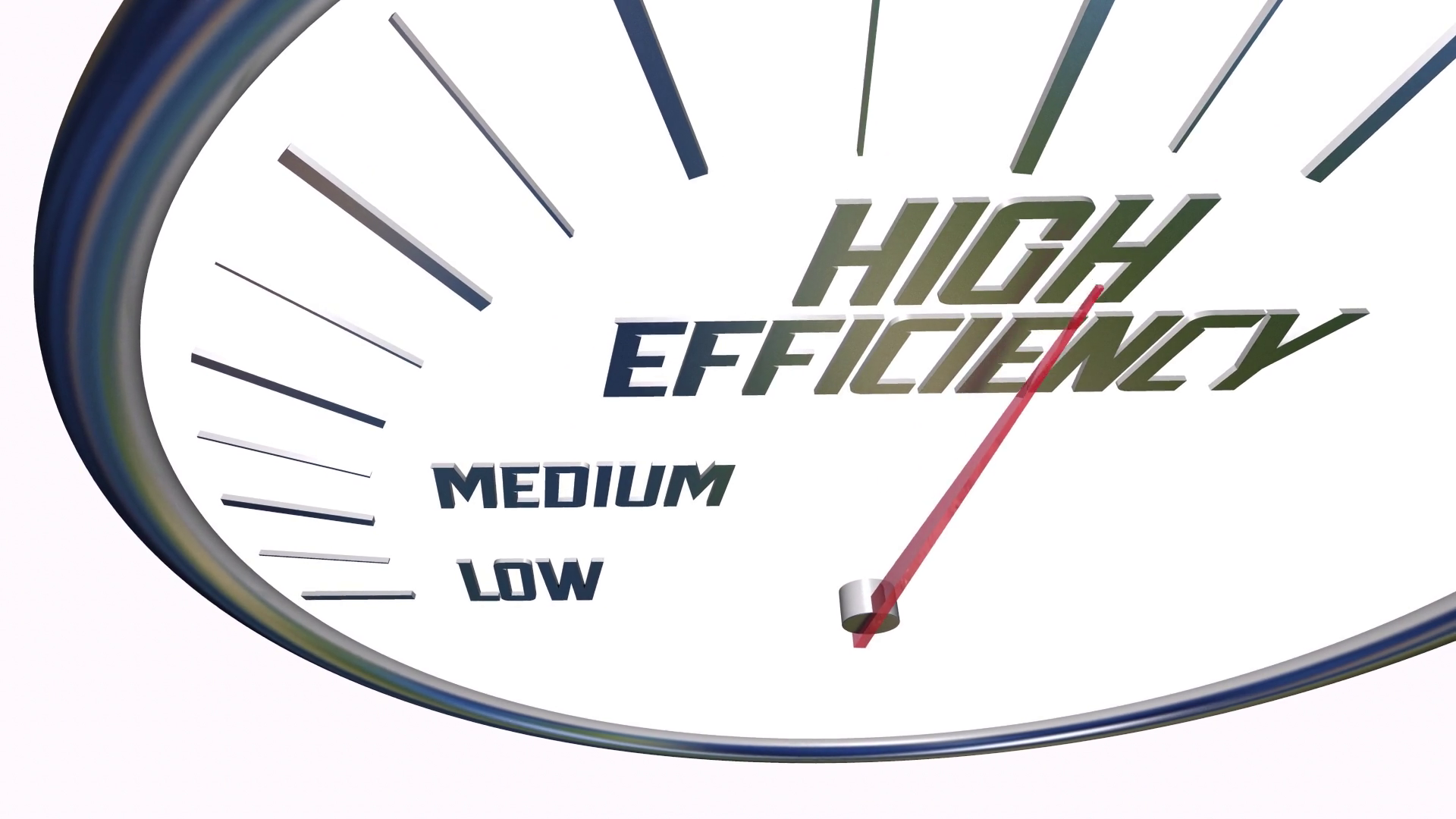 High Efficiency Increase Efficient Level Rating Speedometer 3 D ...