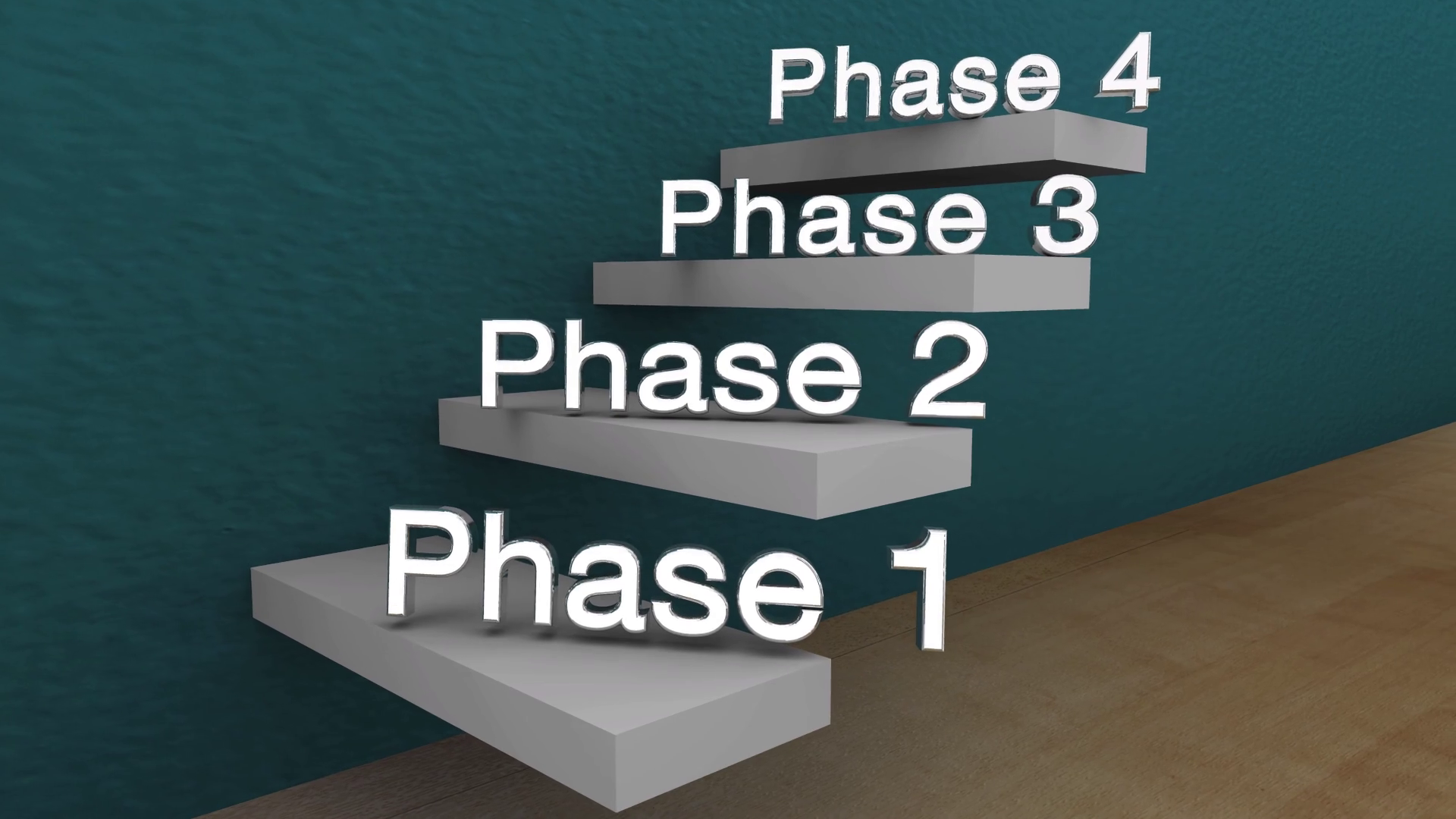 Phase 1 2 3 4 Four Step Process Part Stock Motion Graphics SBV ...