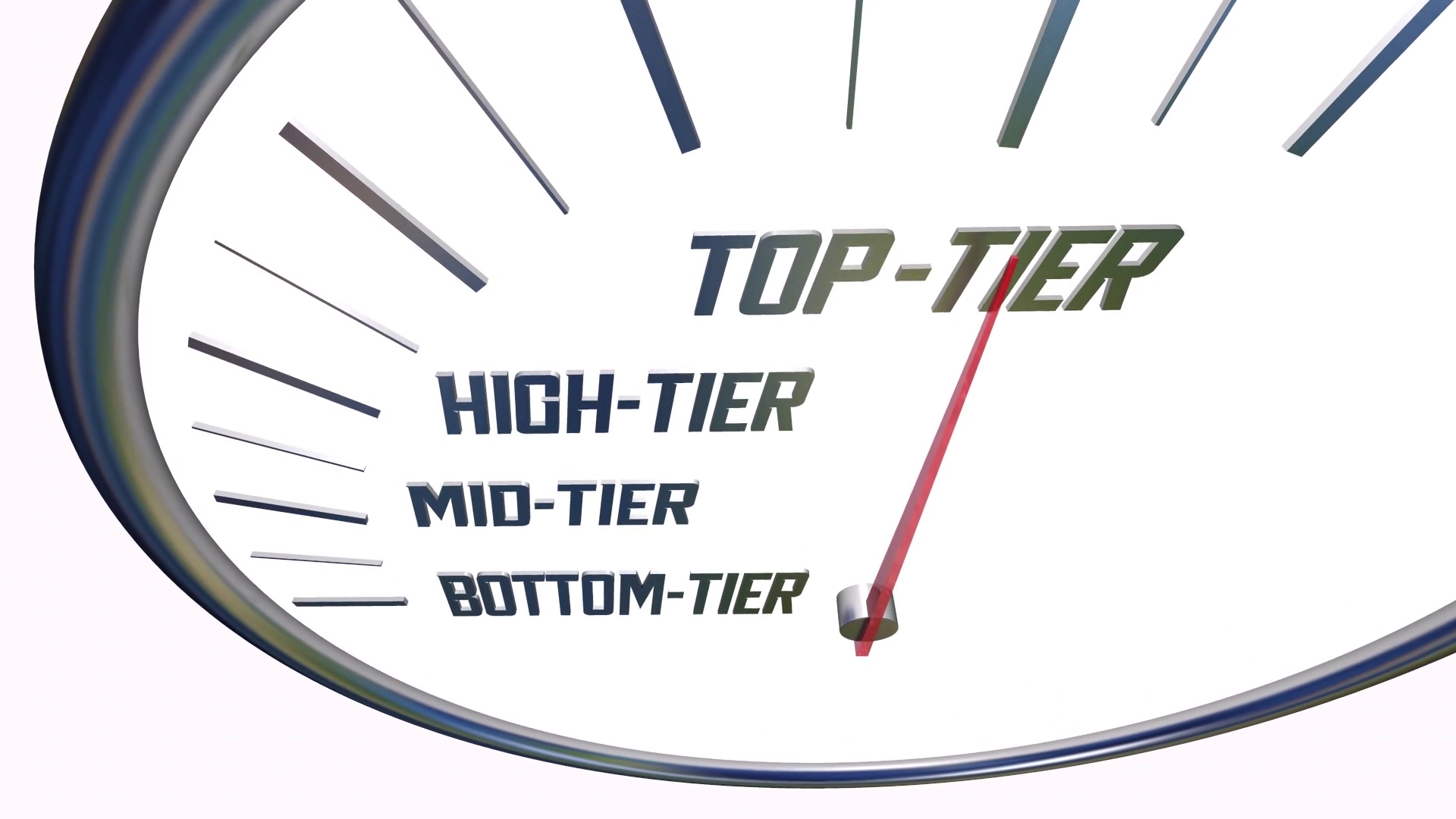 Top Tier Level Rating Score Speedometer Stock Motion Graphics SBV ...