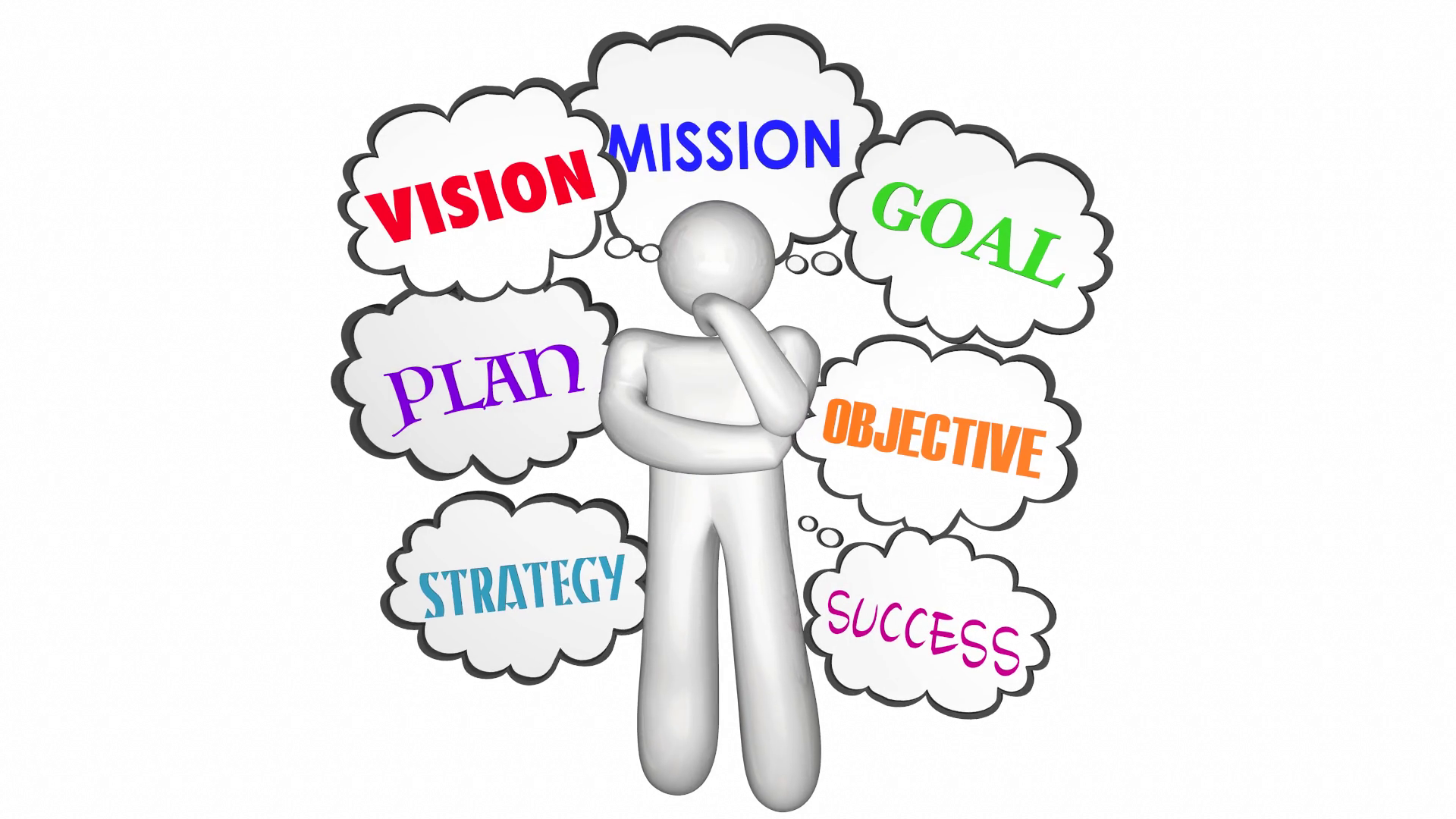 Vision Goal Mission Thinker Thought Clouds 3d Animation Motion ...