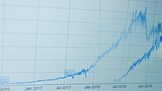 High Graph Stock Footage: Royalty-Free Video Clips - Storyblocks
