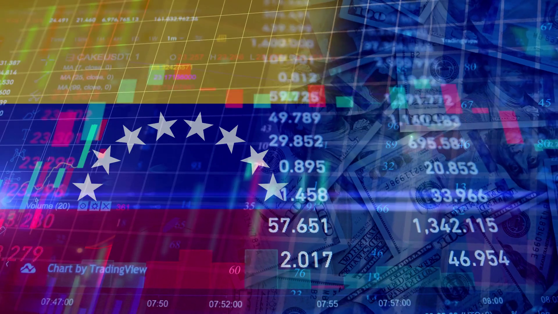 Venezuela Customs Tariff On Stock Market Stock Motion Graphics SBV ...