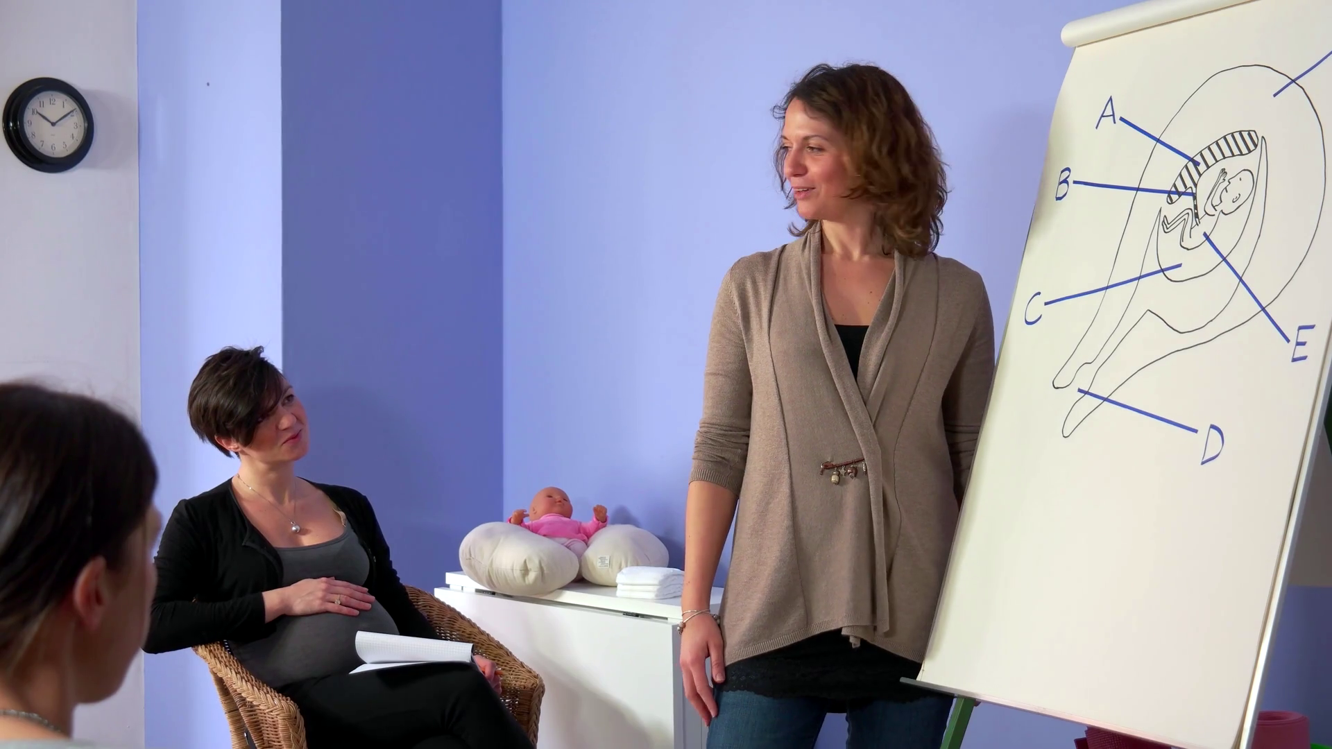 Prenatal Lesson In Hospital Antenatal Class Stock Footage SBV-306302331 ...