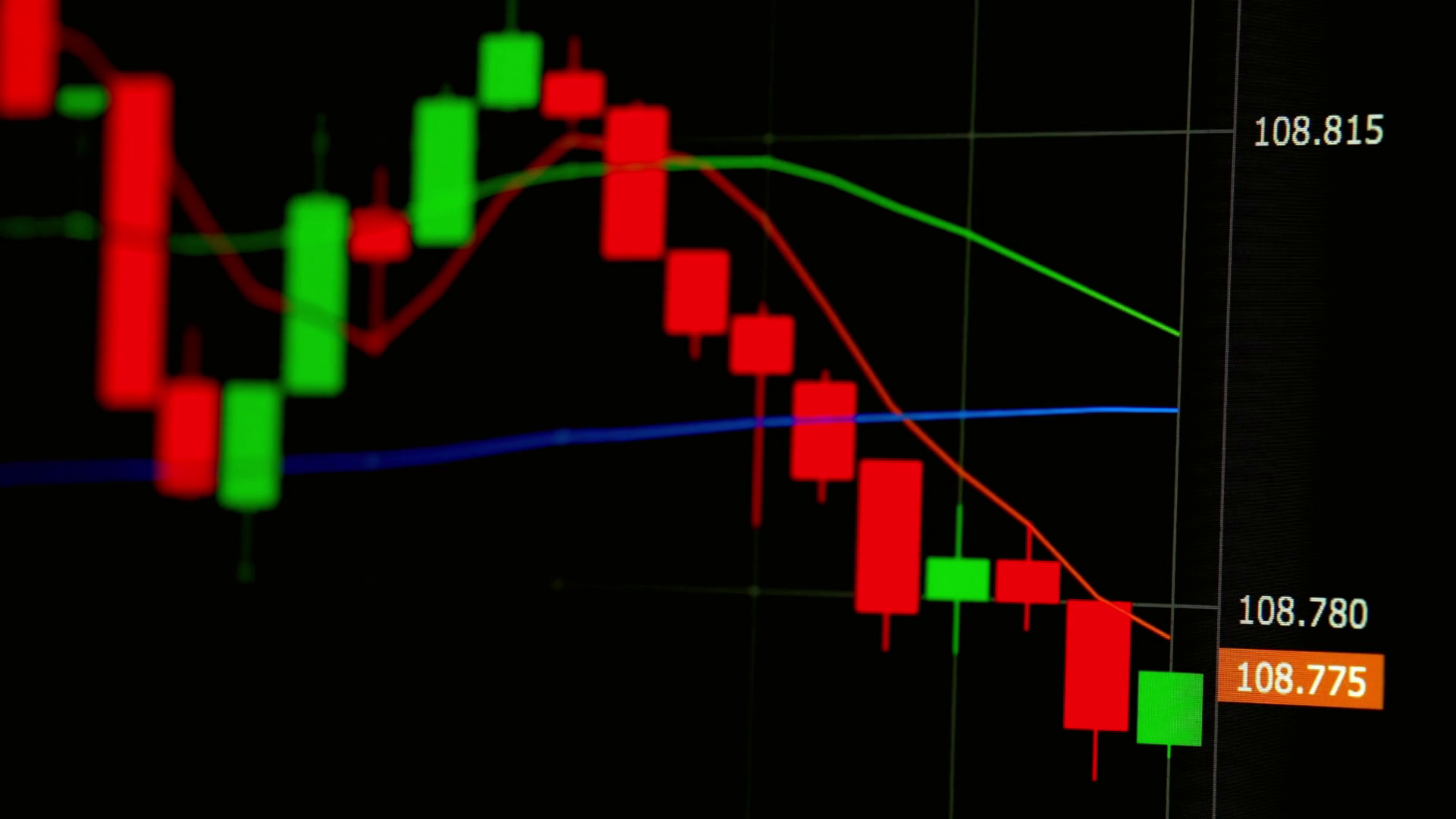 Stock Market Chart Showing Downward Trend Stock Footage SBV-352597317 ...