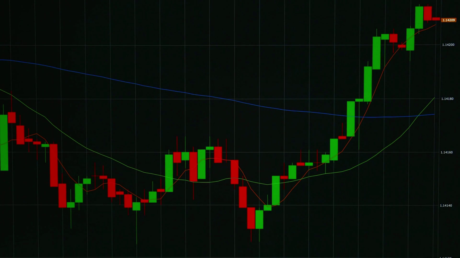 Stock Market Trading Graph With Red Green Stock Footage SBV-352590102 ...
