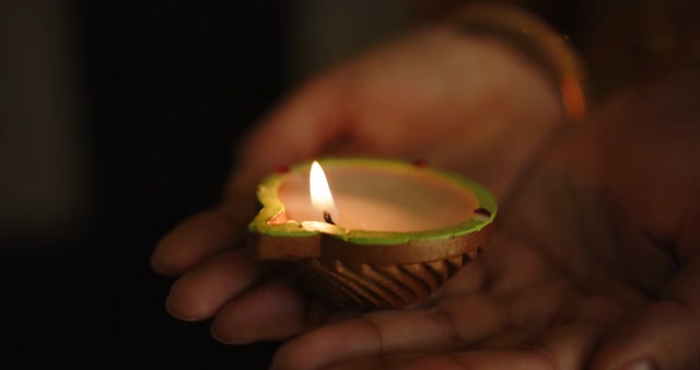 Hindu Prayer Stock Footage: Royalty-Free Video Clips - Storyblocks