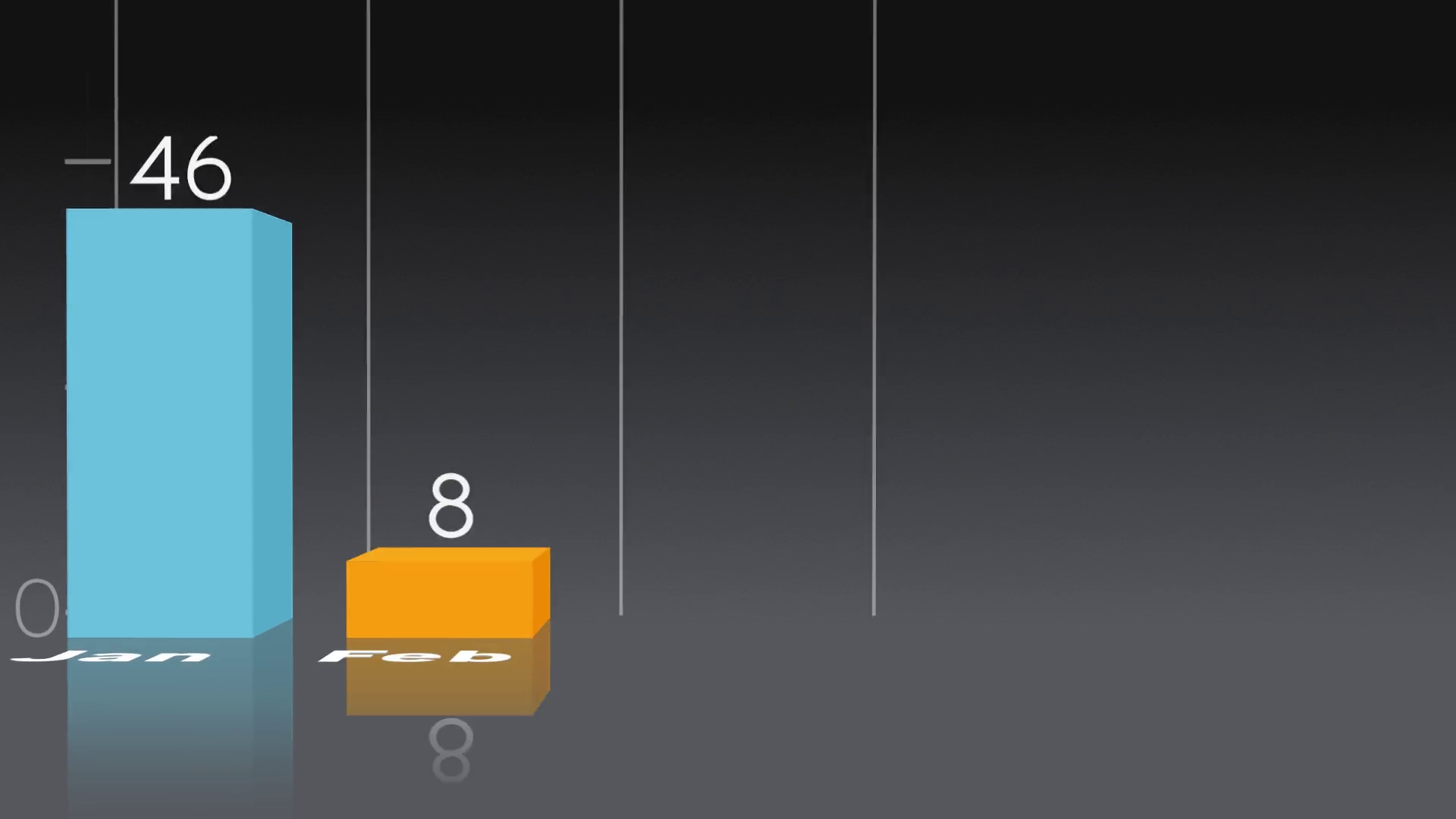 3 D Bar Chart Animation Template SBV-338768318 - Storyblocks