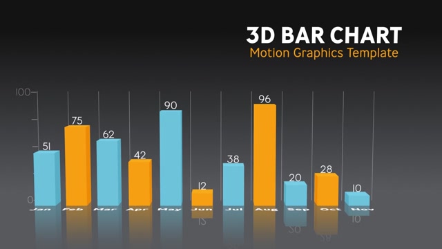 Bar Chart Templates Royalty-Free - Storyblocks