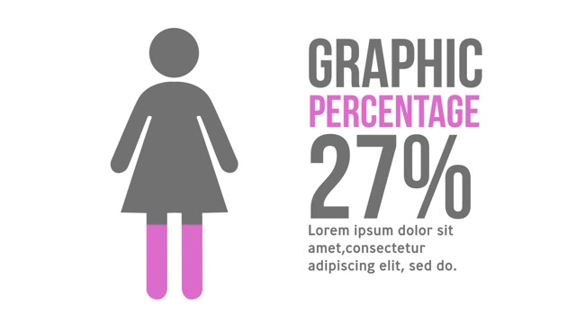 Percentage Templates Royalty-Free - Storyblocks