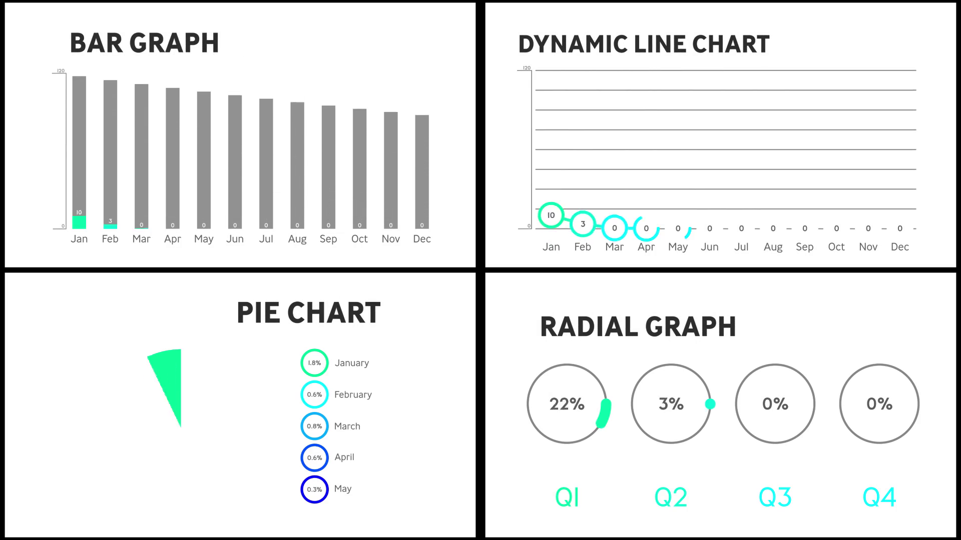 Minimal Charts Template SBV-338823756 - Storyblocks