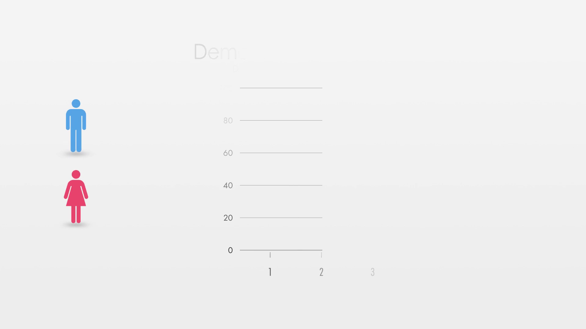 Simple Demographic Charts Template SBV-338823808 - Storyblocks