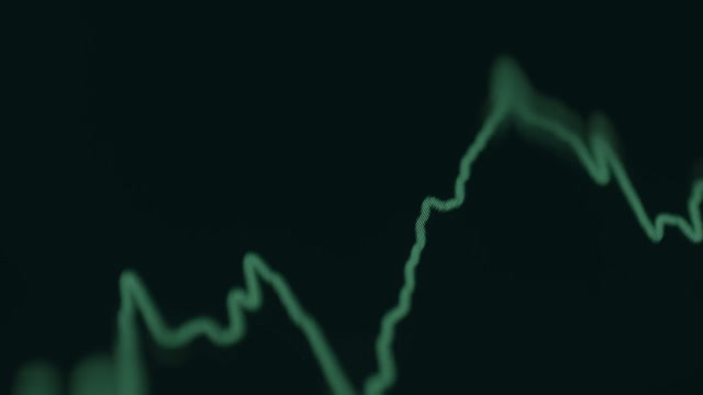 Market Decline Graph Stock Footage: Royalty-Free Video Clips - Storyblocks
