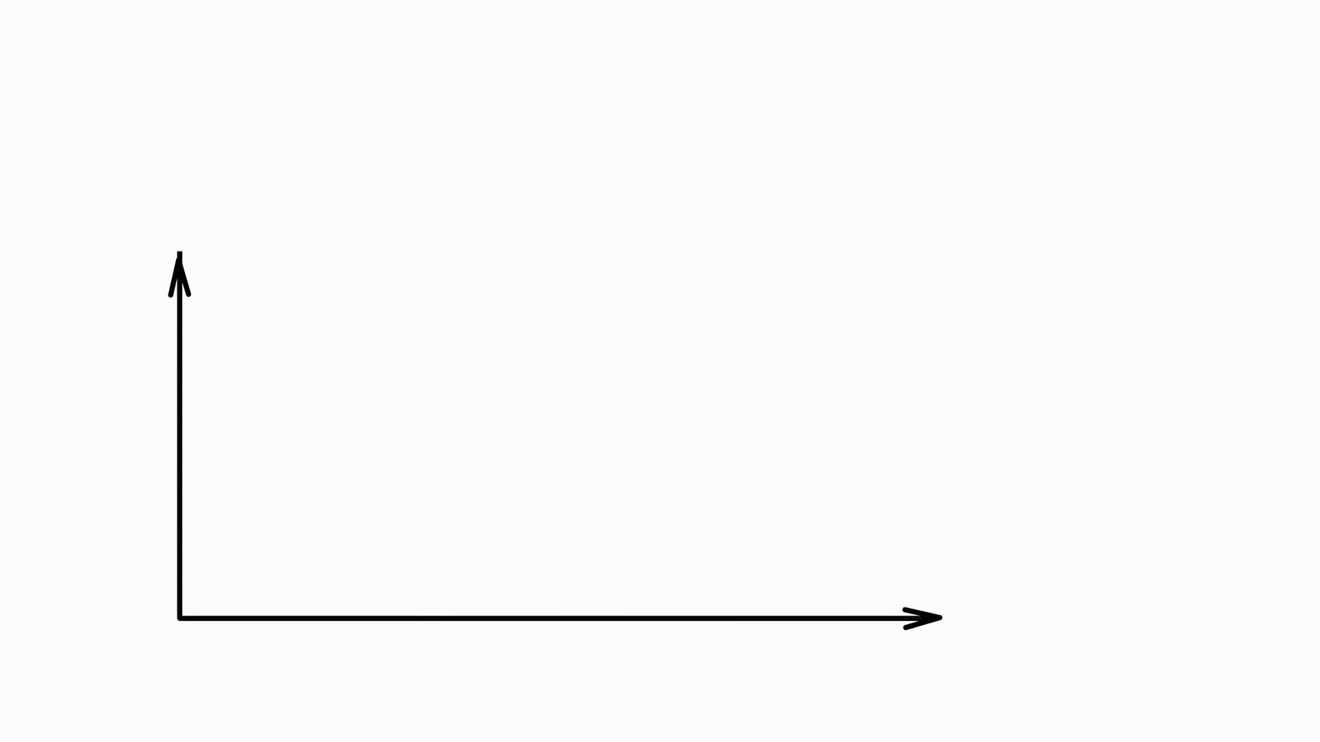 Bar Graph With Arrows Axis Grow Chart Stock Motion Graphics SBV ...