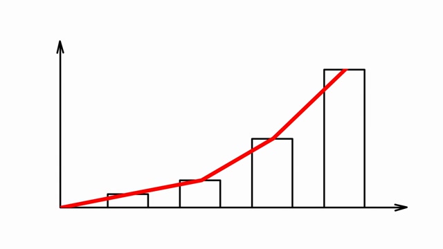 Up Graph Green Screen | Colors motion backgrounds - Storyblocks