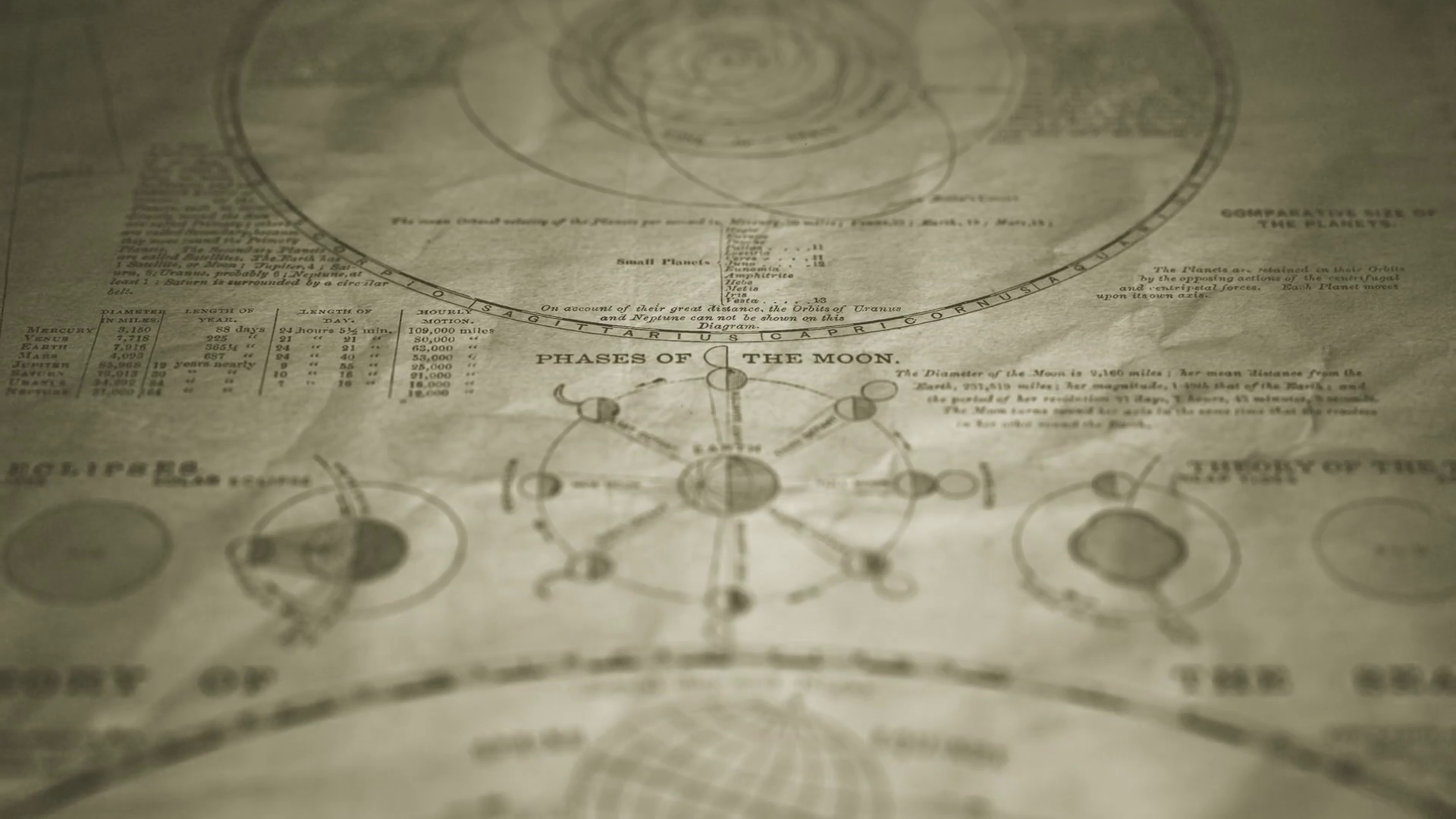 Old Retro 1800s Science Background Stock Motion Graphics SBV-348710450 ...