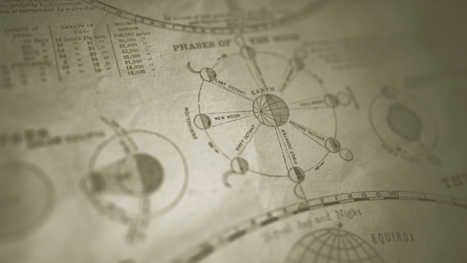 Old Retro 1800s Science Background Stock Motion Graphics SBV-348743169 ...