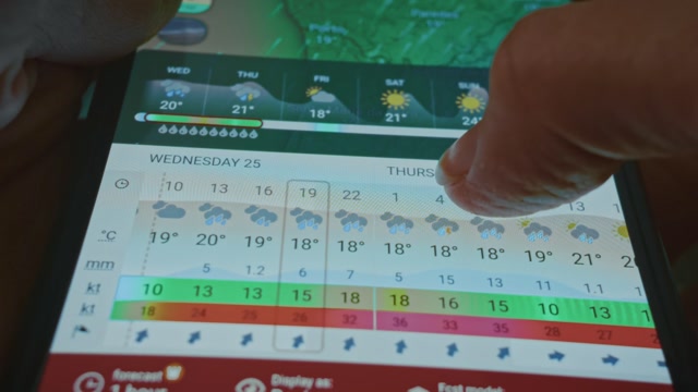 Weather Check Stock Footage: Royalty-Free Video Clips - Storyblocks