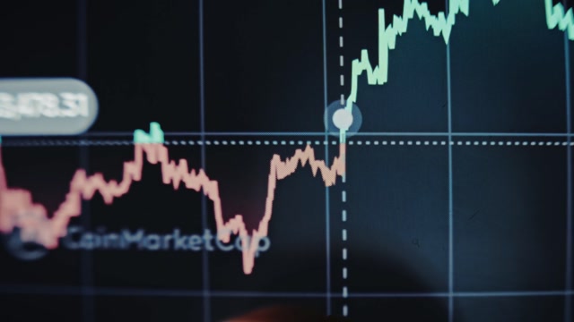 Market Price Chart Stock Footage: Royalty-Free Video Clips - Storyblocks