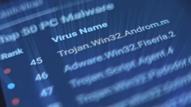 Malware Protection Stock Footage: Royalty-Free Video Clips - Storyblocks